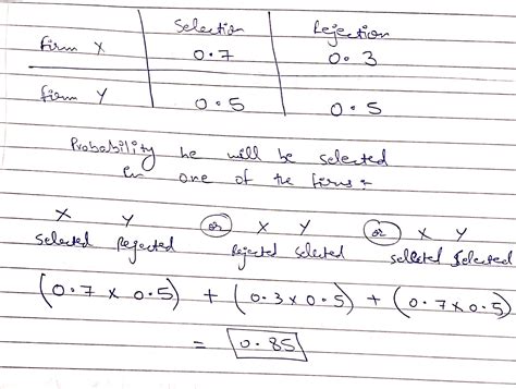 Probability Of Selecting In A Firm Mathematics Stack Exchange