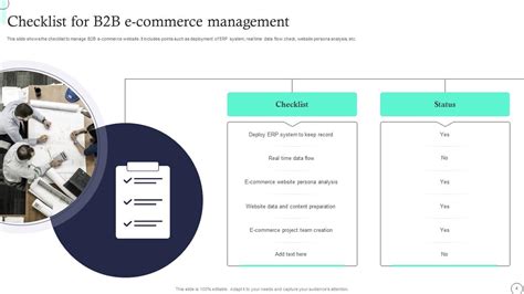 B2b E Commerce Powerpoint Ppt Template Bundles Ppt Sample