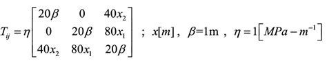 solved as a result of an infinitesimal deformation the