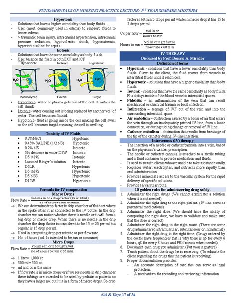 Hypertonic Fundamentals Of Nursing Practice Lecture 1 St Year Summer