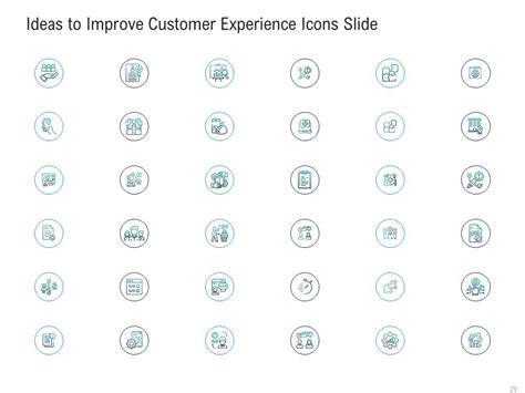 Ideas To Improve Customer Experience Powerpoint Presentation Slides Presentation Graphics