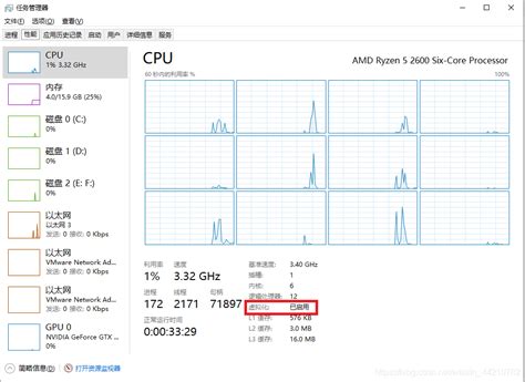 各种品牌电脑开启inter Vt X Amd Vsvm的方法