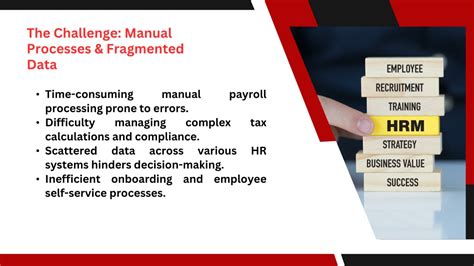 Ppt Elisops Payroll And Hr Management Powerpoint Presentation Free