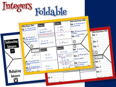Integer Math Algebra Integers Integer Operation By Motivated Learners