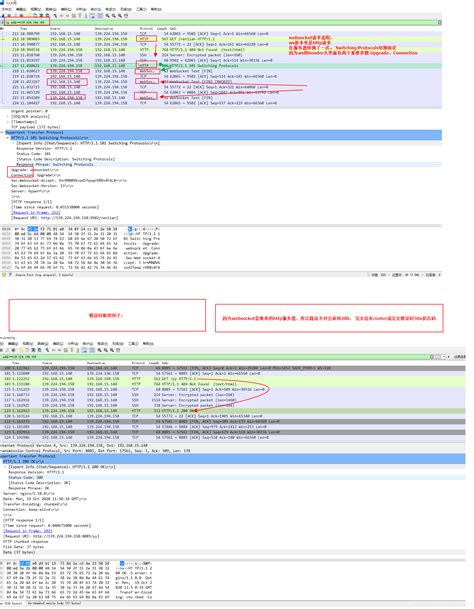Websocket的本质。 Websocket一直返回200状态码、504码，搞了一下午。下次遇到知道就是后端的问题。 腾讯云开发者社区 腾讯云