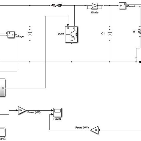 Dc Ac Pwm Bi Directional Converter Iv Control Strategy Implementation Download Scientific Diagram