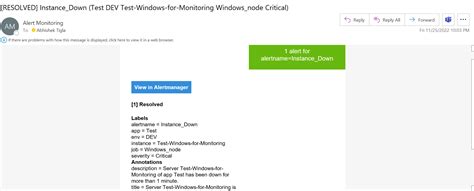 resolved email alerts from am are not in format and aligned · issue