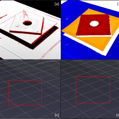 Effects Of Filtering For Point Cloud Dataset A And B Point Cloud Download Scientific