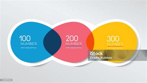 3 요소 구성표 다이어그램 세 개의 연결된 원 인포그래픽 템플릿 두 물체에 대한 스톡 벡터 아트 및 기타 이미지 두 물체 인포그래픽 3가지 개체 Istock