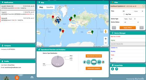 Fleet Monitoring System Vehicle Monitoring System