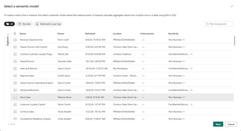 建立和管理計量集 Power Bi Microsoft Learn