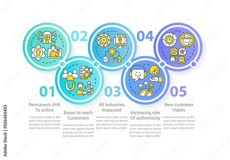 Why Digital First Mindset Is Essential Blue Circle Infographic Template Data Visualization With