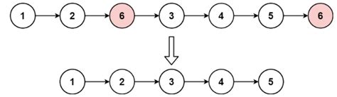 Leetcode203题移除链表元素c解法适合基础薄弱） 阿里云开发者社区