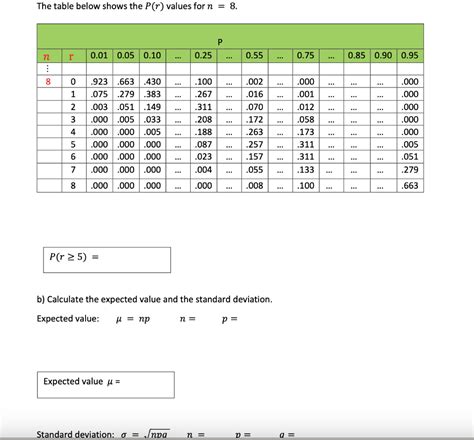 Solved 4 Let R Be A Random Variable Representing The Number Chegg Com