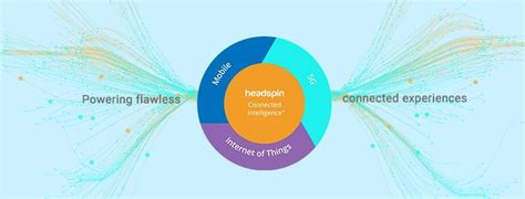 headspin alternatives top 10 test automations and similar apps