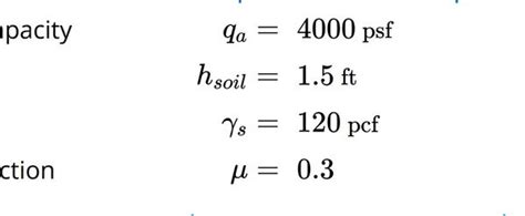 Solved Font Autodesk Community