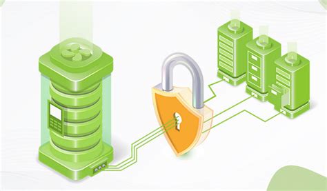 maximizing security how to use cloudflare for business specific rate