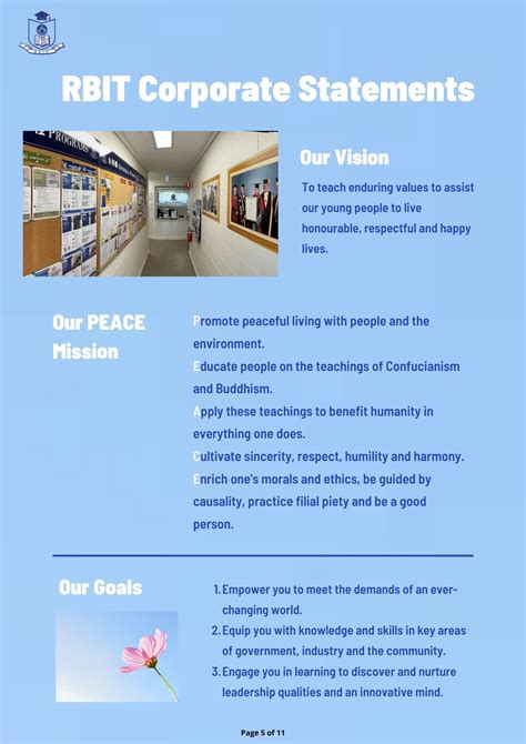 皇家布里斯本技術學院 Rbit