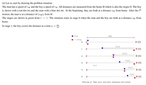 Wrapfig Doesnt Put Text Beside Figure • Physics Forums