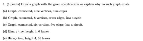 Solved Points Draw A Graph With The Given Chegg