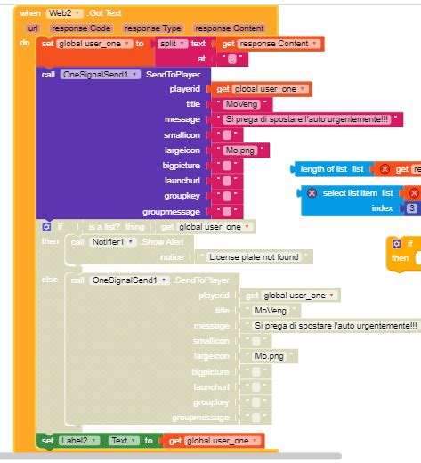 Select List Item Attempt To Get Item Number 3 Of A List Of Length 1