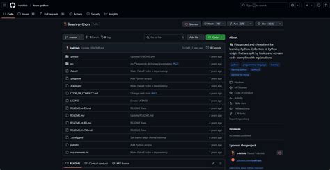 GitHub Repositories To Learn Python Top