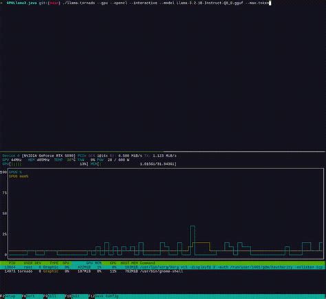 Gpullama3java Java로 작성된 Llama 3 추론을 Gpu에서 가속할 수 있게 하는 프로젝트 Feat