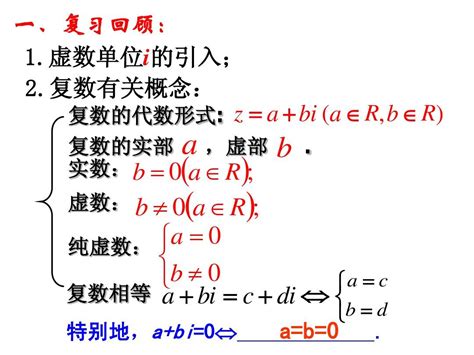复数的四则运算 word文档在线阅读与下载 无忧文档