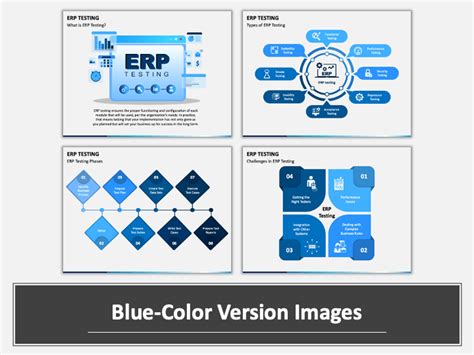 ERP Testing PowerPoint And Google Slides Template PPT Slides