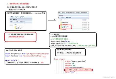 Vueelement Ui文件上传thisrefsuploadsubmit Csdn博客