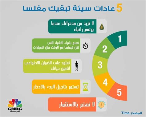 Amr Atef Posted On Linkedin