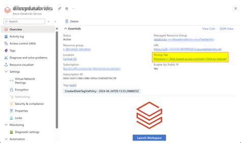 Downsizing Subnets That Are Associated With A Databricks Workspace Downsizing Subnets That Are Associated With A Databricks Workspace