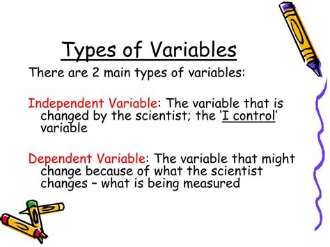 Ppt Identifying Variables Powerpoint Presentation Free Download Id 752011