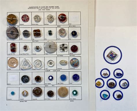 Lot Detail Glass Buttons Lot Detail Glass Buttons