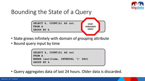 Stream Analytics With Sql On Apache Flink Ppt