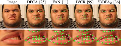 figure 2 from in domain inversion for improved 3d face alignment on