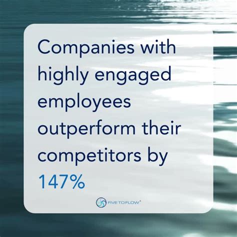 Kate Visconti On Linkedin 🤔 Did You Know That According To Gallup Disengaged Employees Cost