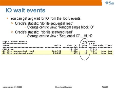 Oracle Analysis 101 V1 0 Ext Pdf Databases Computer Software And Applications