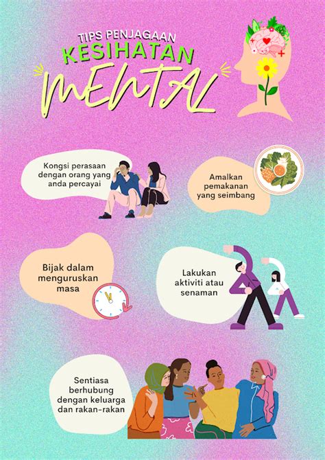 Poster Projek Kqk1051
