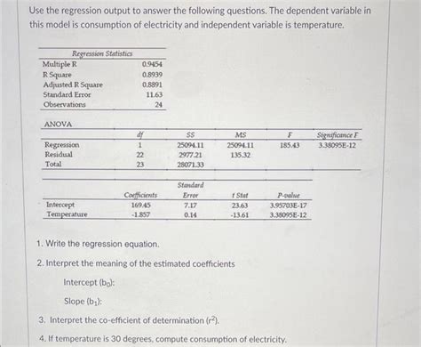 Use The Regression Output To Answer The Following Questions The Dependent Variable In This