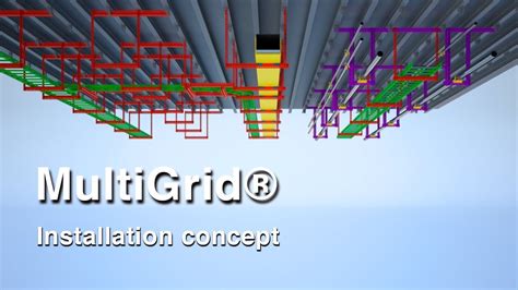Multigrid® Installation Concept Youtube