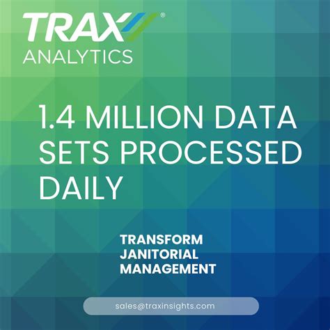 Traxanalytics Smartfacilities Janitorialtech Datadrivendecisions