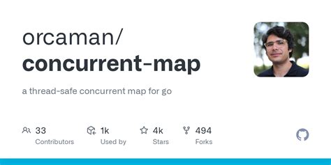 concurrent map concurrent map go at master · orcaman concurrent map
