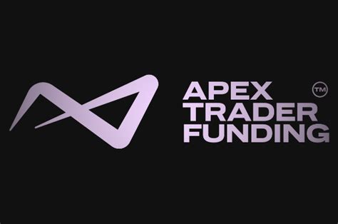 Initial Balance Indicator