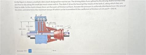 Solved In The Figure Is Shown A Multiple Disk Clutch