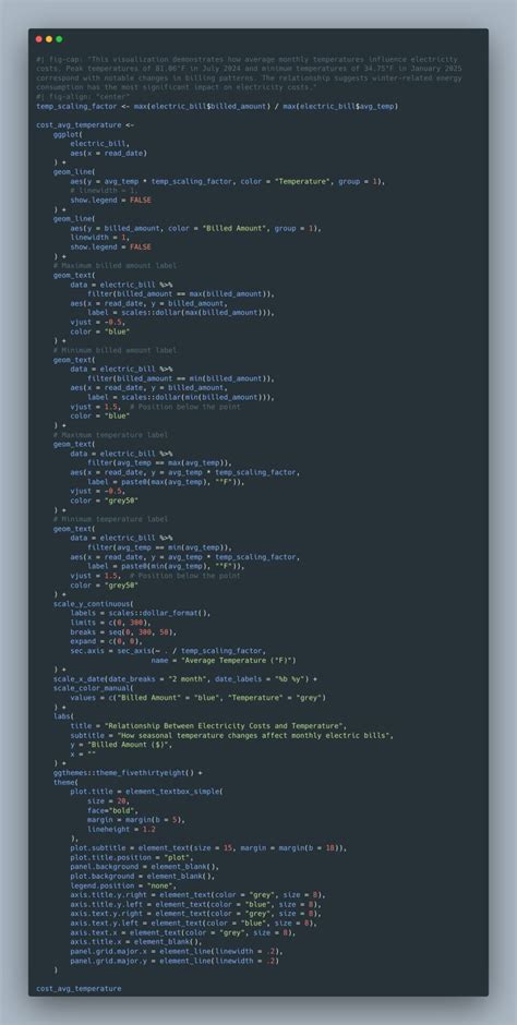 Rstats Datascience Pydata Polars Alier R