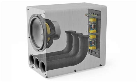 Wtf Is A Bass Reflex Speaker