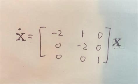 Solved Dynamical System Please Use A Software To Plot The 3d