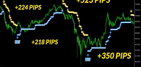 Forex Equilibrium Reviews Fxcracked