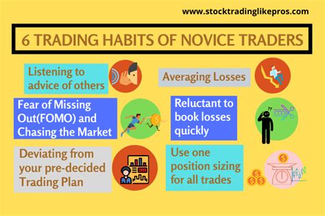 Stock Trading Secrets Demystified Stock Trading Like Pros